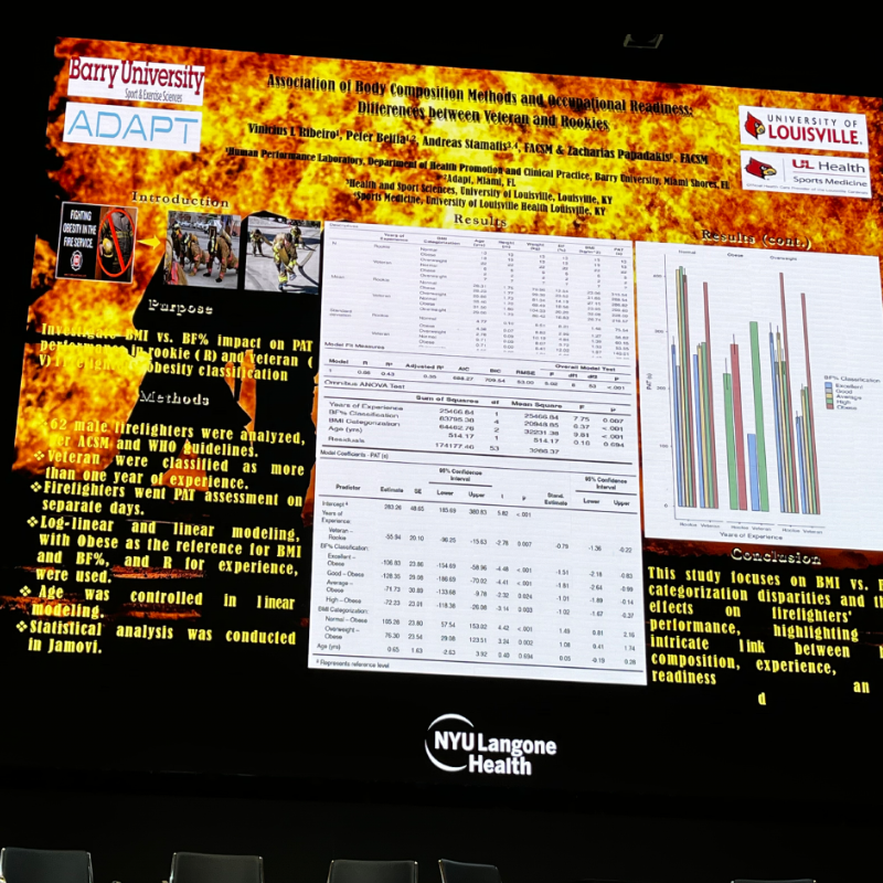 Achieving Excellence: Barry University’s Success at ACSM Event in New ...